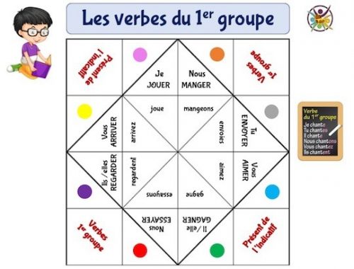 Cocottes en papier de conjugaison au présent - PDF gratuit - Un ...