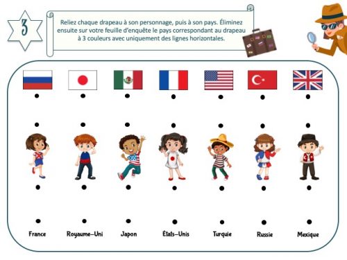 Jeu d'enquête autour du monde - Un Anniversaire en Or