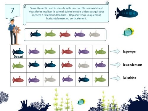 Escape game Océan - L'expédition sous-marine - Un Anniversaire en Or
